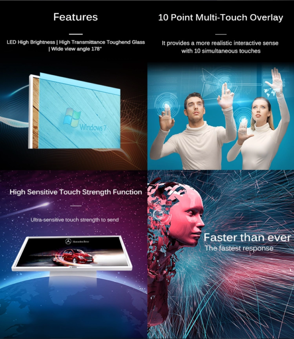 55″ Windows 7 Intel i5 /i7 all in one LCD Touch Screen PC | MIKITECH
