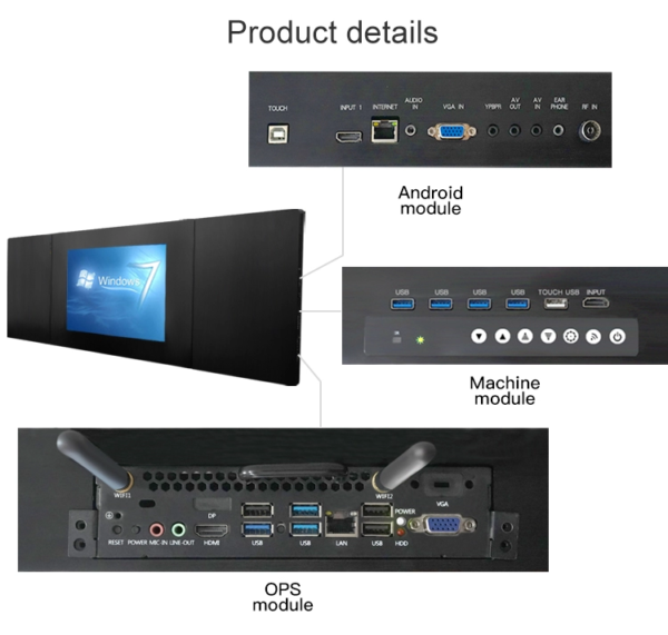 All in one Smart Blackboard