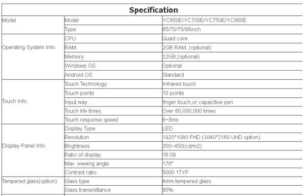 All in one Smart Blackboard