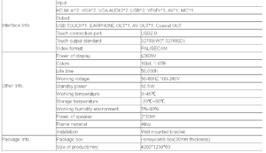 All in one Smart Blackboard